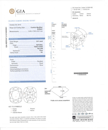 Bonhams : A Fancy Coloured Diamond and Diamond 'Day & Night' Ring, by ...